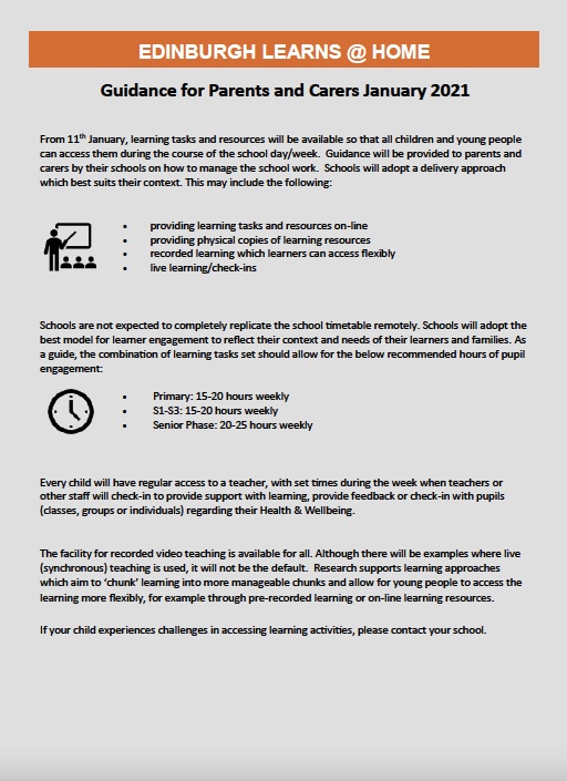 Home Learning Guidance for Parents/Carers – Jan 2021 – Believe ...